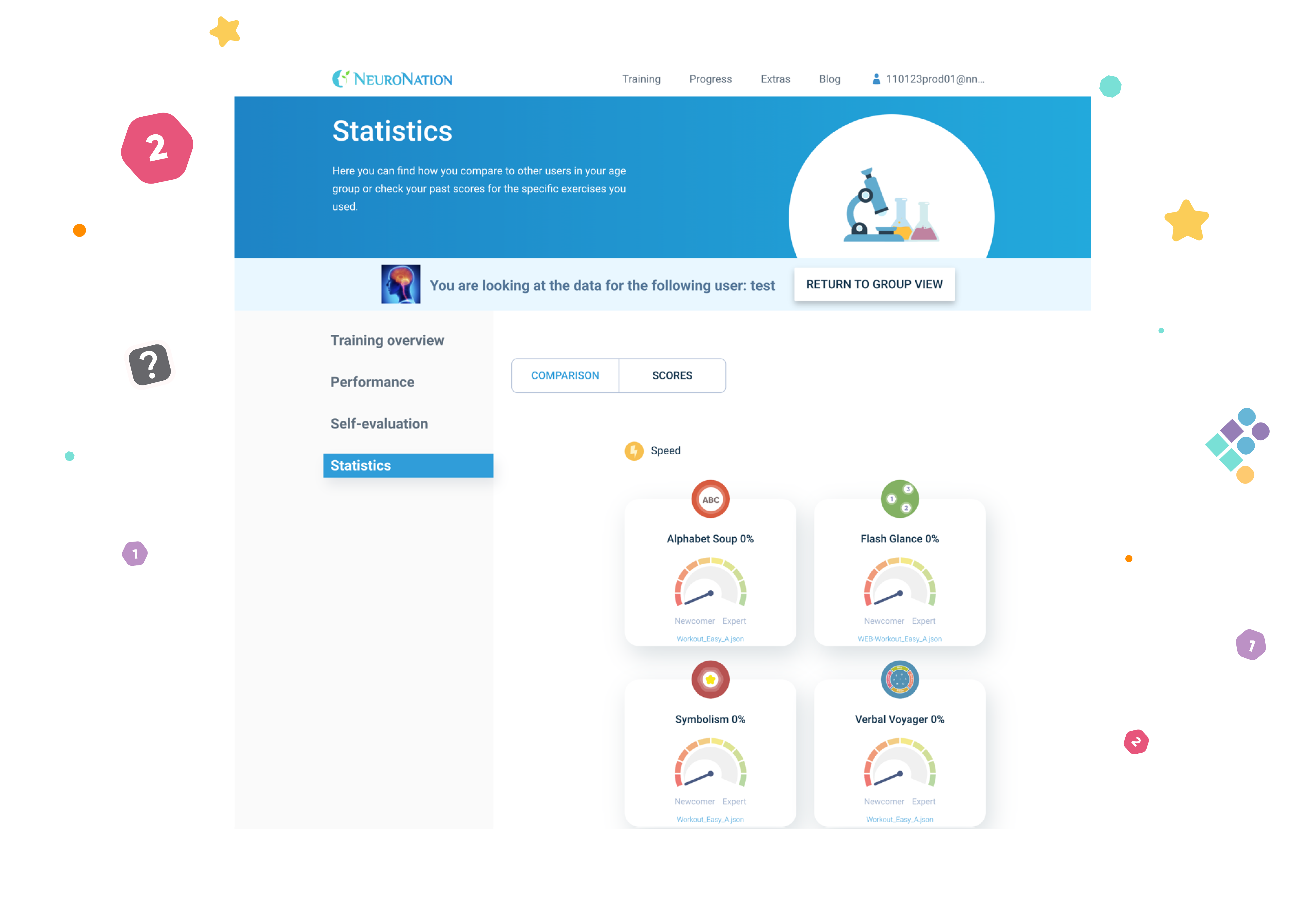 Neuronation Login Best Brain Training Apps: Elevate Vs Lumosity Vs